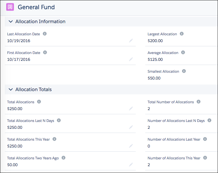 Allocations Overview