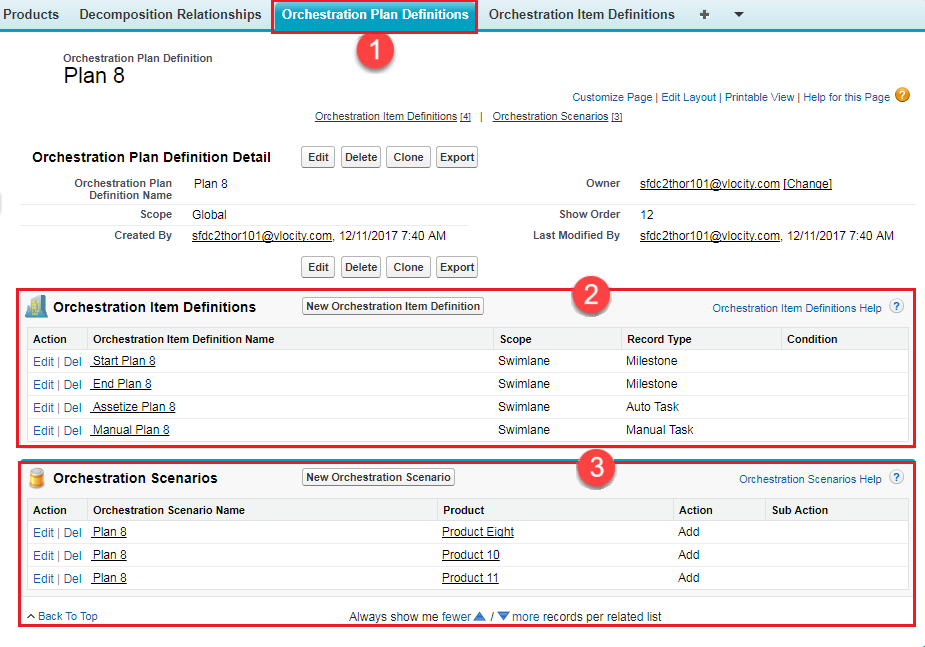 Orchestration Plan Definition