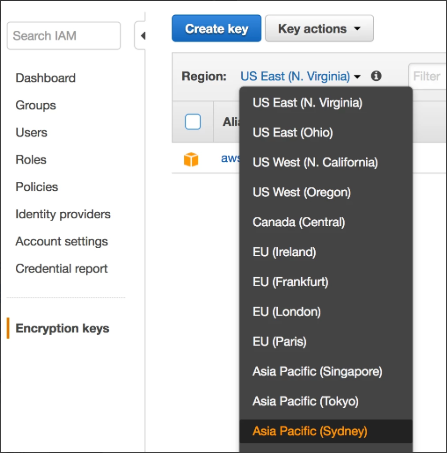 Setting Up Key-Manager and Encrypt Service