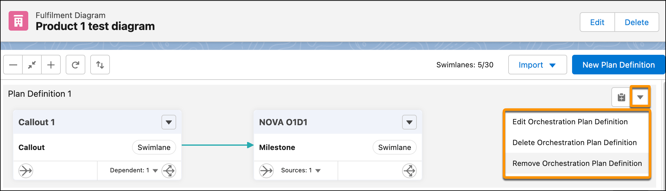 Edit Definitions in a Fulfillment Diagram