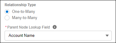 Create a Relationship Graph in ARC