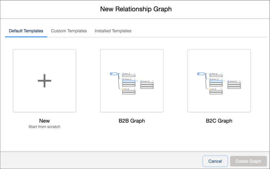 Create a Relationship Graph in Actionable Relationship Center