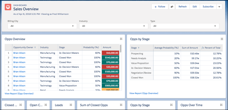 Show Tabular Information with a Lightning Table