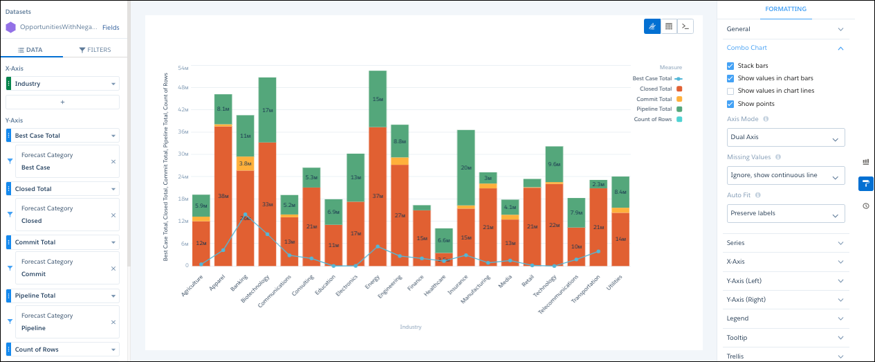 stacked column chart dynamics 365