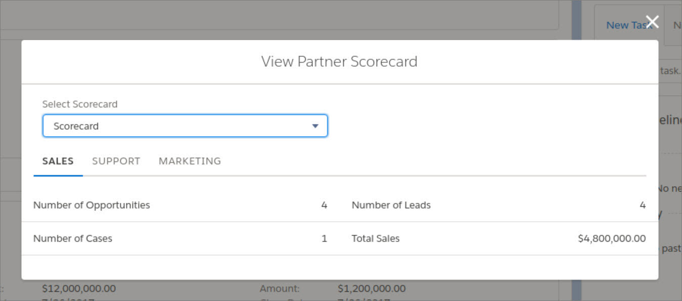 Track Performance with Partner Scorecard