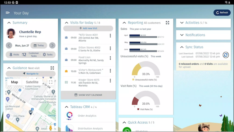 Avansert brukerkockpit for forbedret datamodell