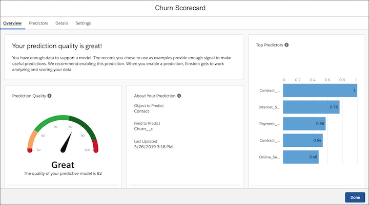 Review Your Prediction’s Scorecard
