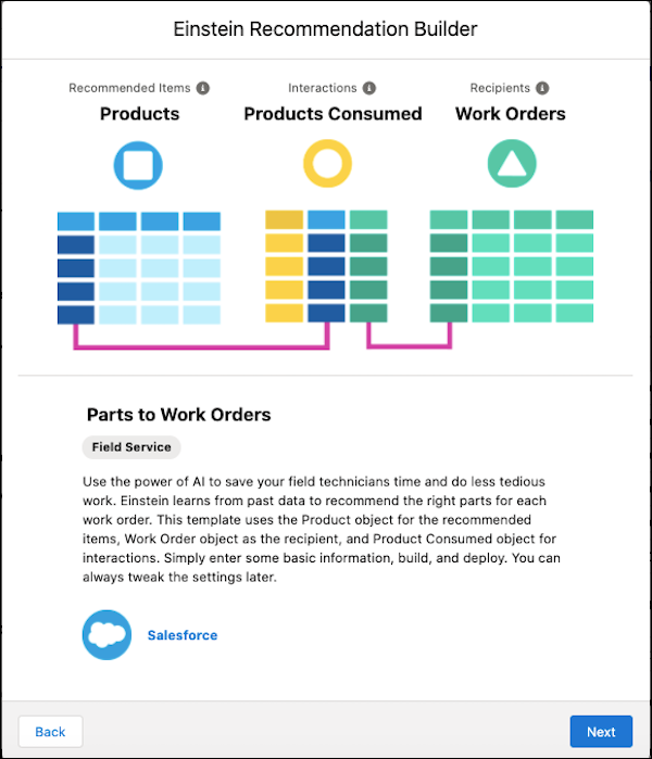 Build a Recommendation Using a Template