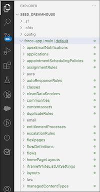 Generate a Manifest and Retrieve Metadata From the Org