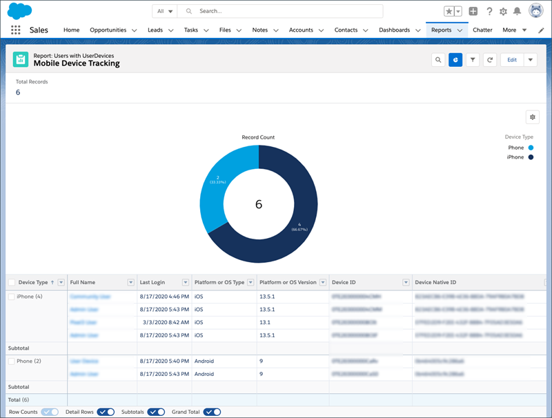 Create Custom Reports for Mobile Device Tracking