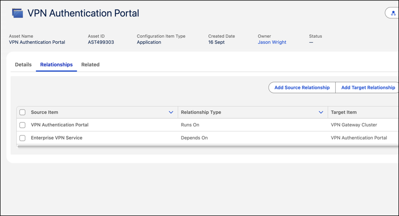 Define Configuration Item Dependencies with Relationships