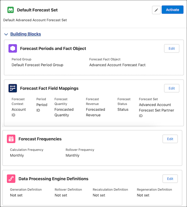 Define Forecast Set Building Blocks