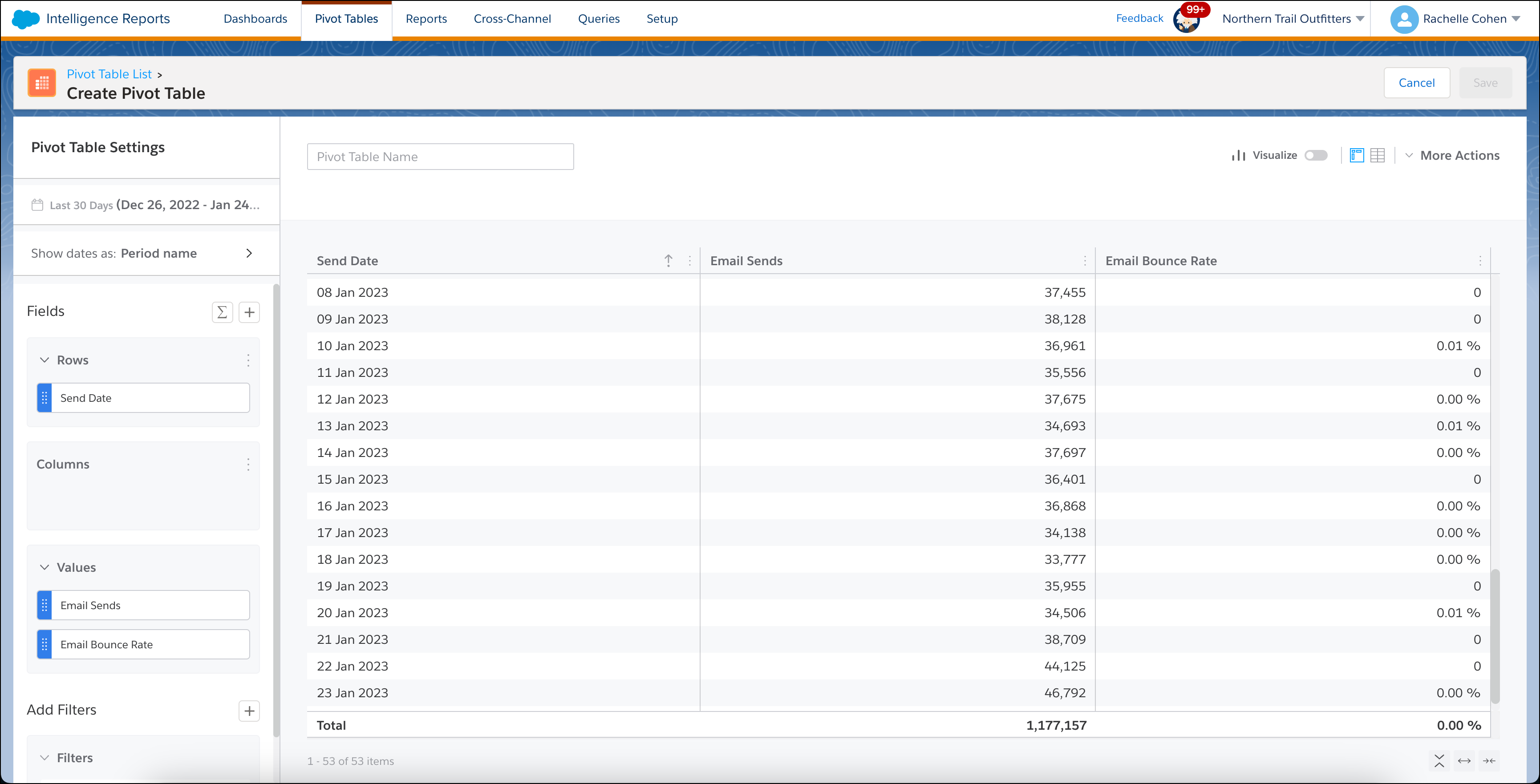 Create A Pivot Table From A Widget 9489