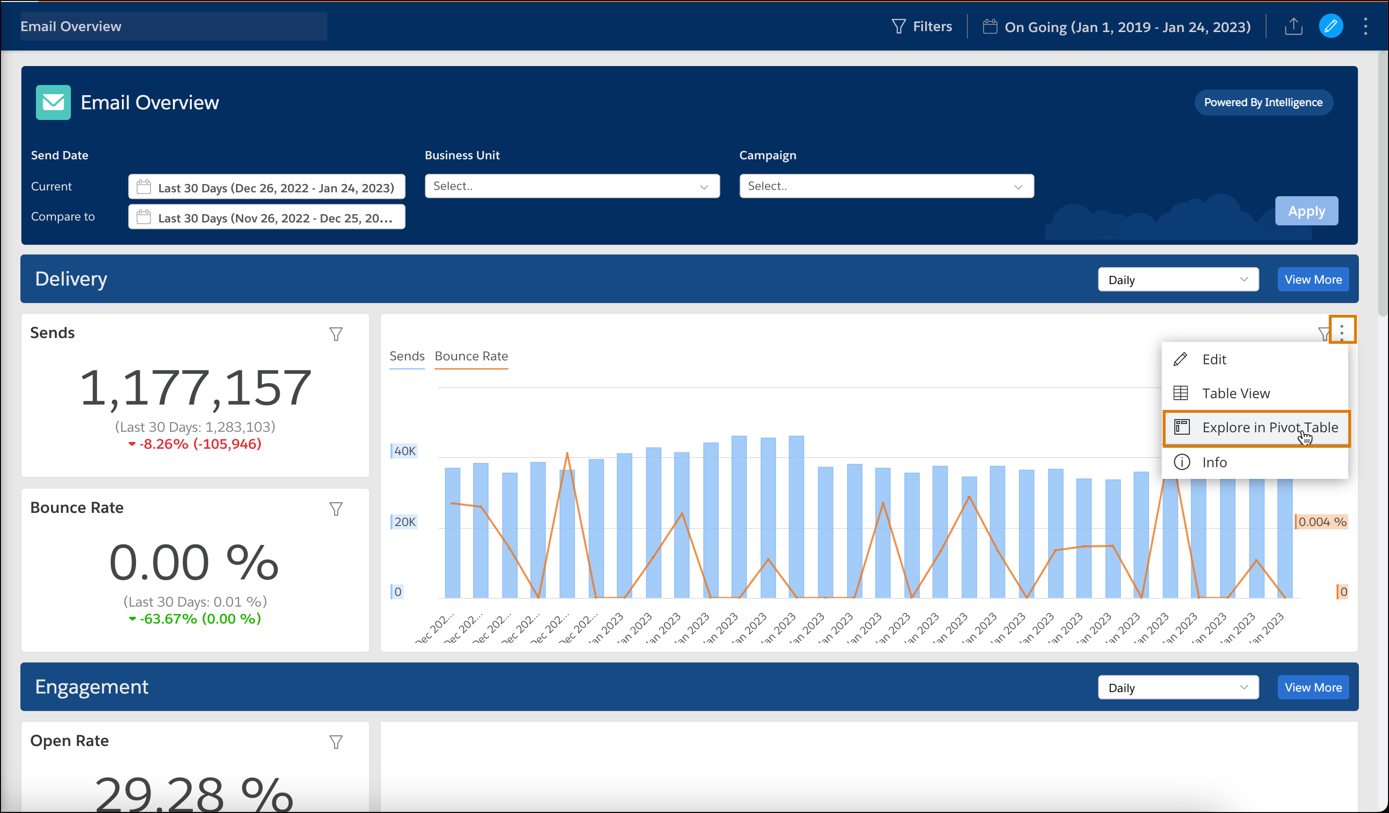 Create a Pivot Table from a Widget