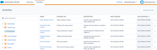 Automation Studio Activities