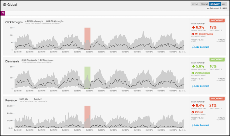 View Guardian Signals