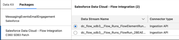 Salesforce Help