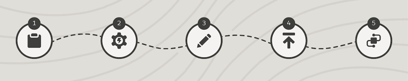 Enablement Sites Rollout Guide