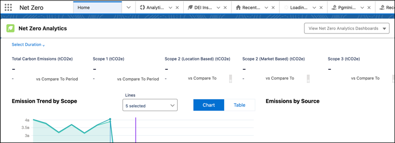 Net Zero Analytics App