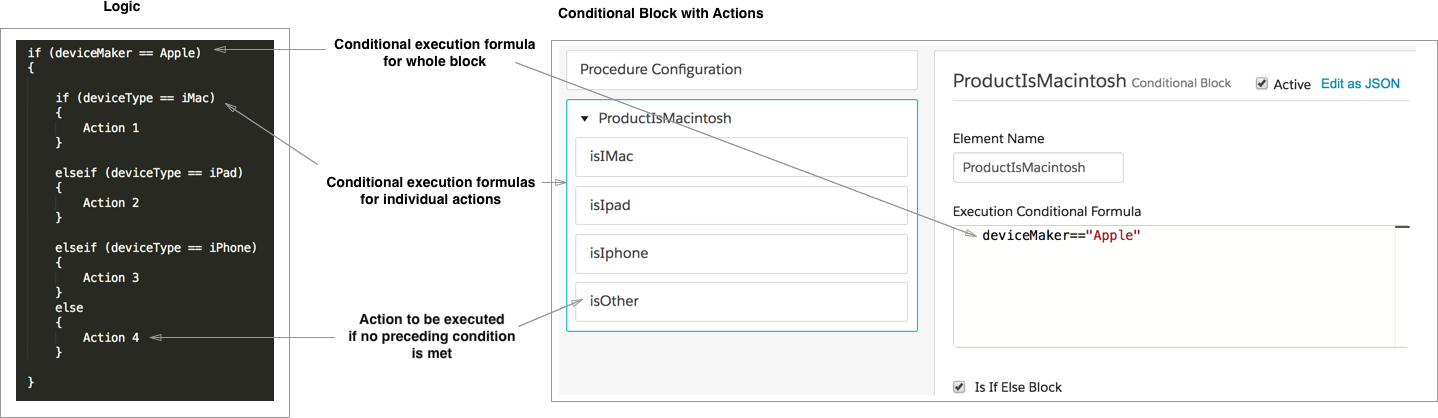Define Execution Logic