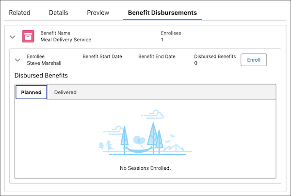 Care Plans Prerequisites