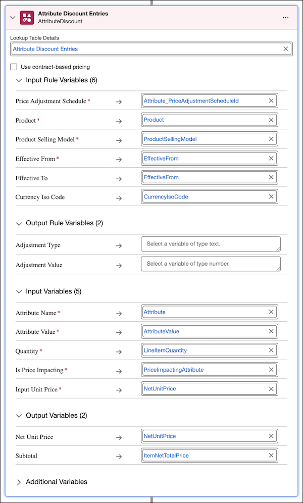 Attribute-Based Price