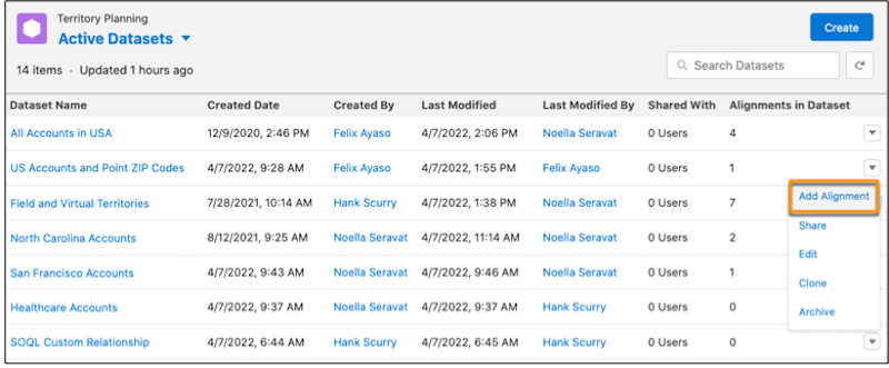 Create an Alignment for Top-Down Territory Models