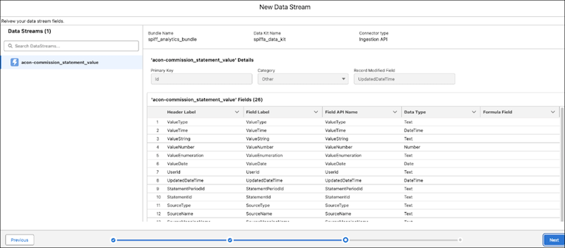 Set Up the Data Cloud Managed Package for Salesforce Spiff