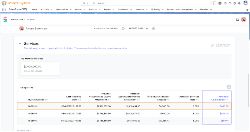 Components of the Salesforce Spiff Commission Estimator