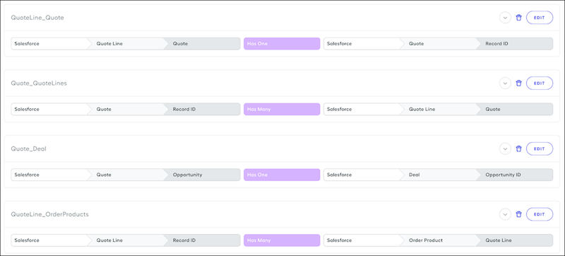 Create a Payout Rule for the Salesforce Spiff Commission Estimator
