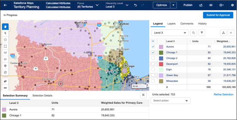 Assign Units to Territories Based on Metrics