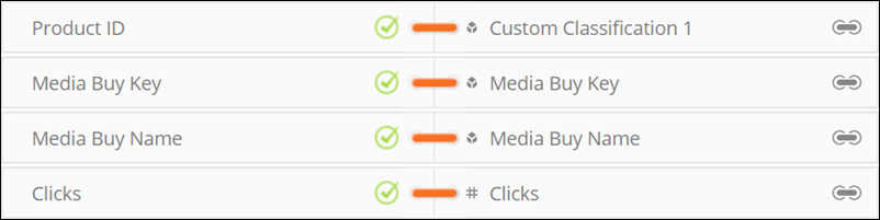 Custom Classification Use Cases