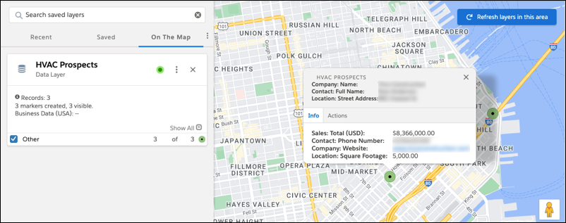 Business Data Examples