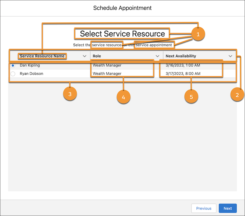 Customize the Select Service Resource Screen
