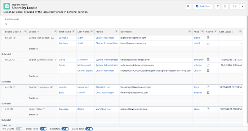 Identify Locales in Use by User