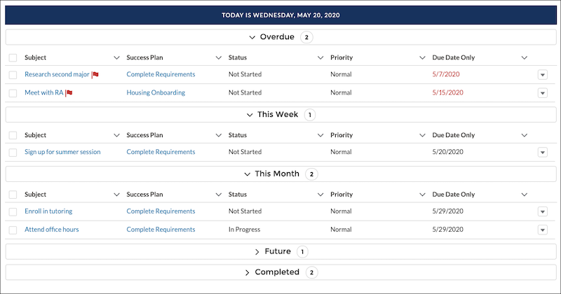 Give Students Access to Assigned Tasks