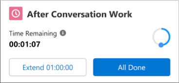 Wrap Up After a Call