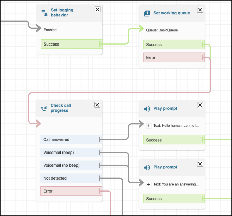 Reach Your Customers Using High-Volume Outbound Calls