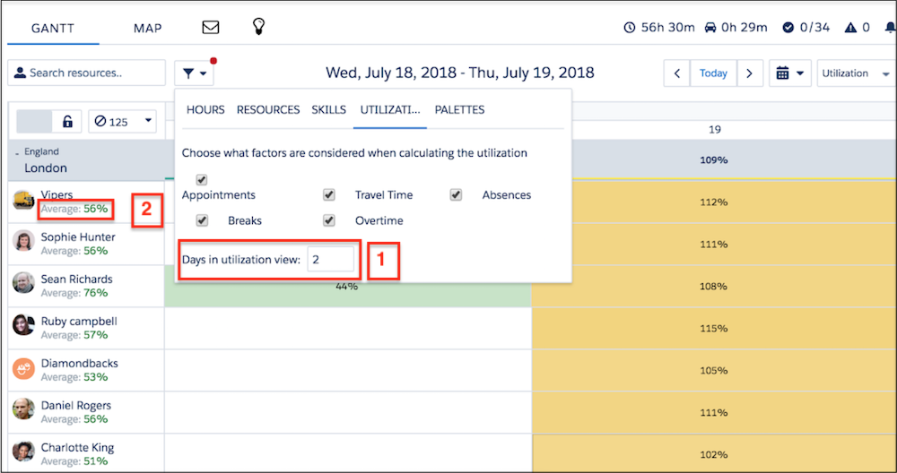 View Field Service Resource Utilization