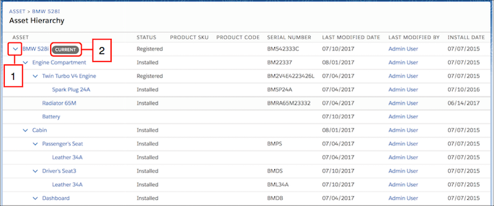 Create Asset Hierarchies