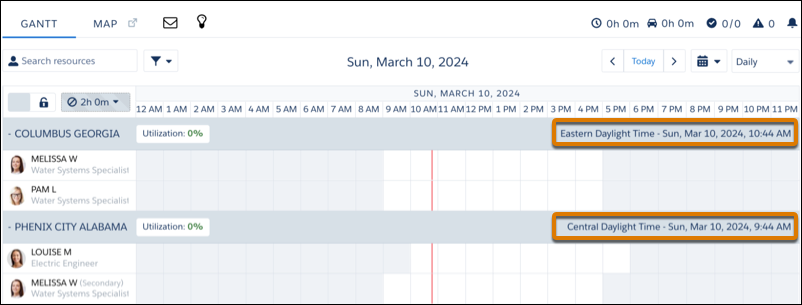 2am and 2pm difference time