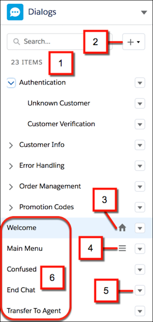 Understand Einstein Bot Dialogs