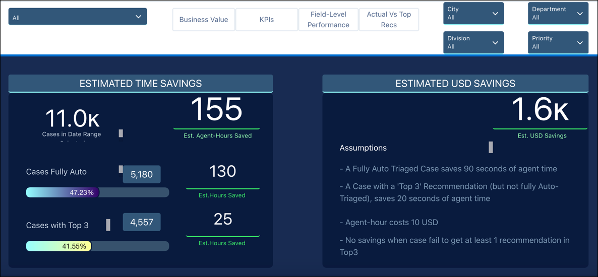 Track Einstein Classification App Performance