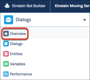 Добавление настраиваемого пользователя бота