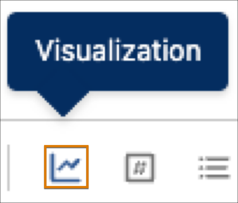 Add and Configure a Visualization Widget