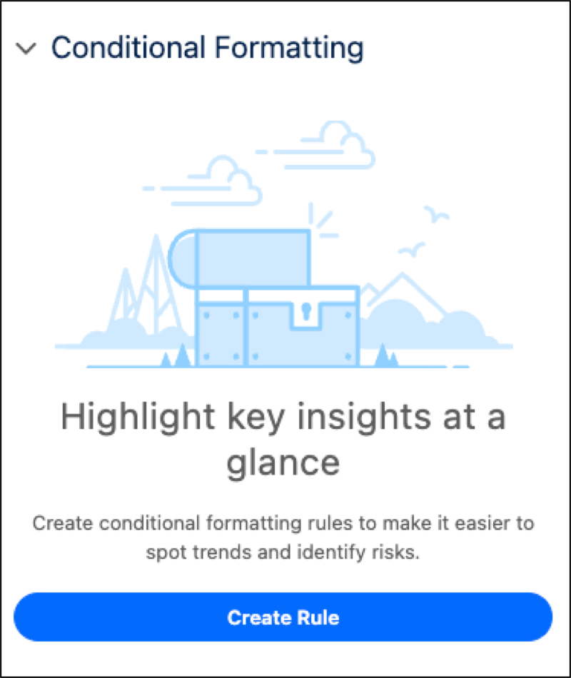 Apply Conditional Formatting To Visualize Dashboard Data Performance