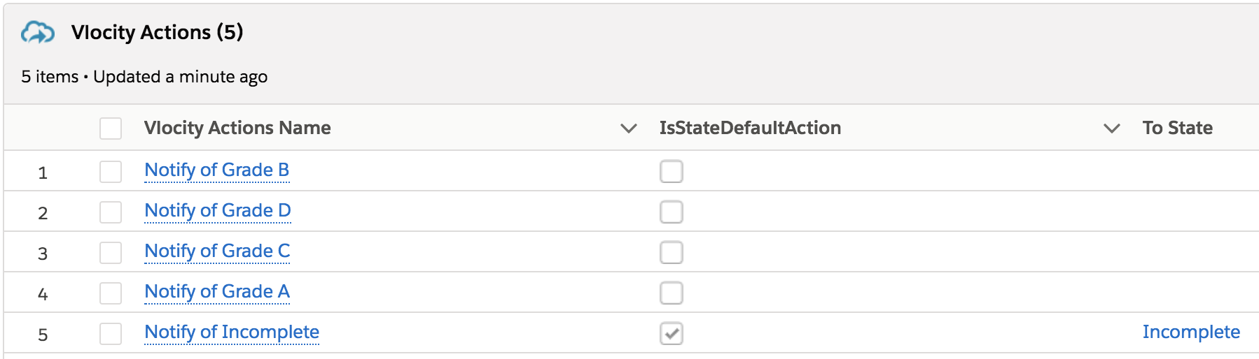 Create the Vlocity Actions for the State Model Example